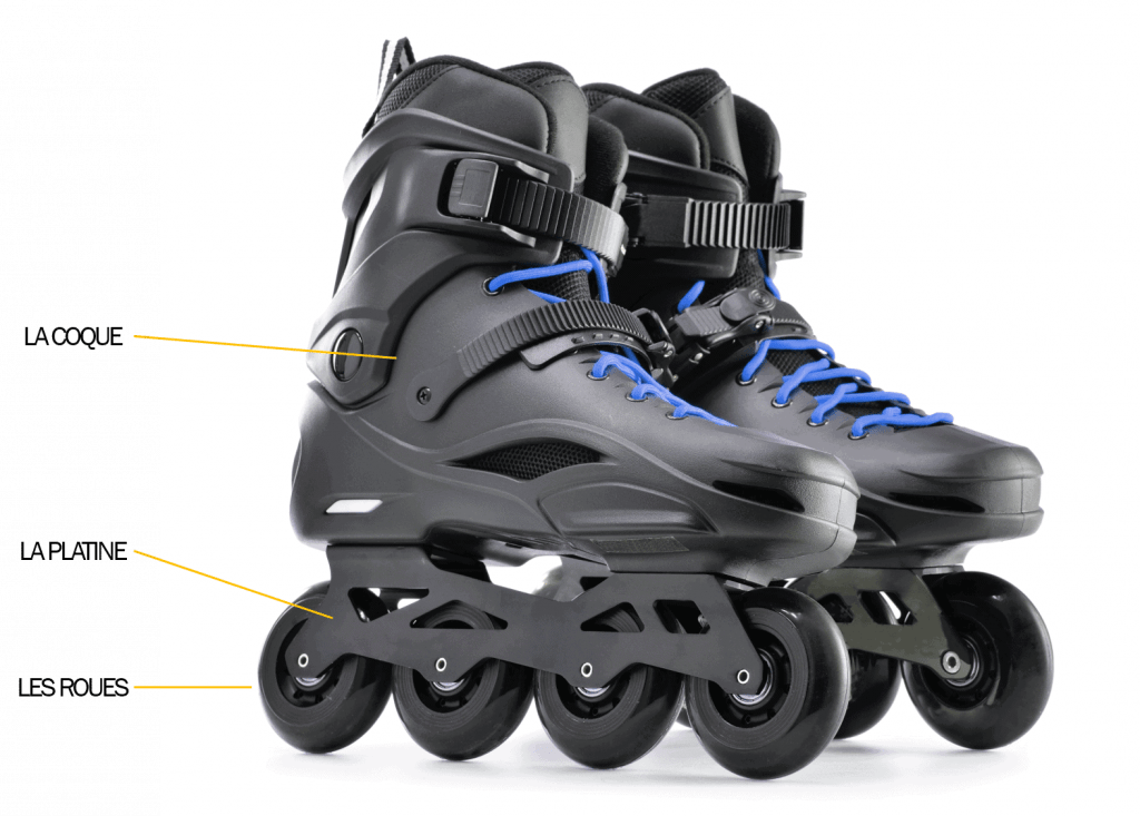 Entretenir vos rollers | Partie 2 : entretenir la platine des rollers